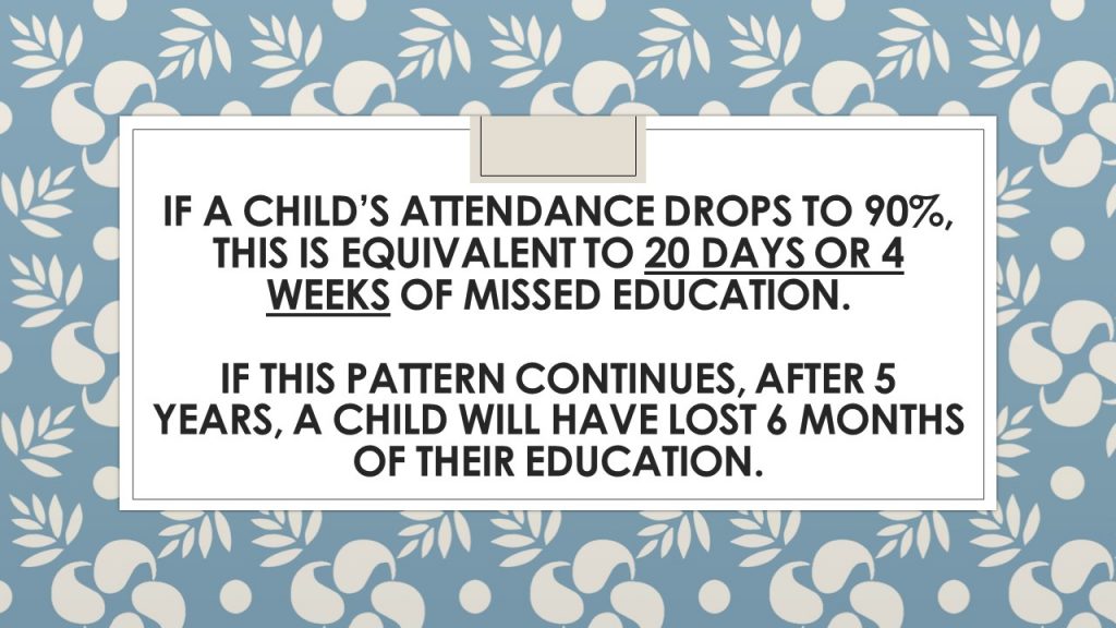 Pupil Absence Procedures – Park Primary School and ELCC